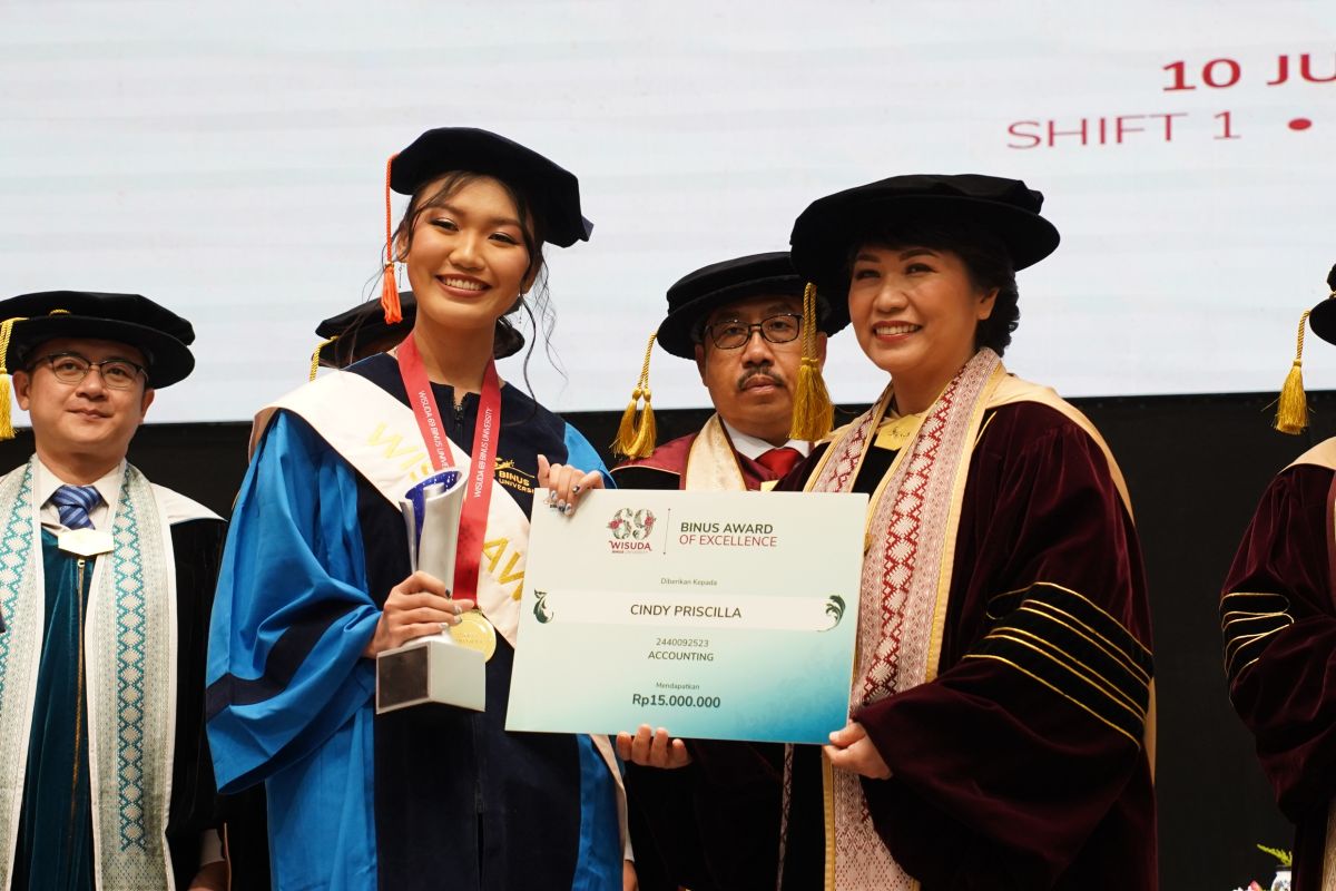 100 Soal TPKS Binus Terbaru + Pembahasan Tes Masuk