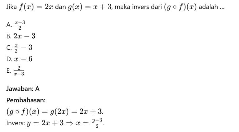 100+ Soal Fungsi Invers + Kunci Jawaban & Pembahasan - #1 Simulasi UTBK
